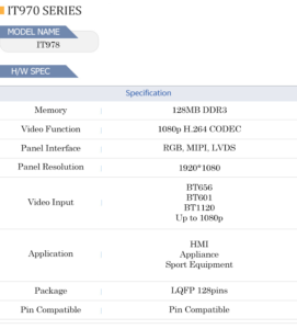 IT978 - 자비스테크